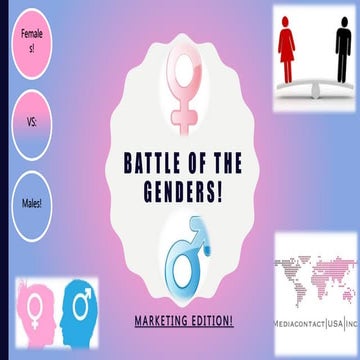 Gender Marketing Part 2 of 2 | PPT