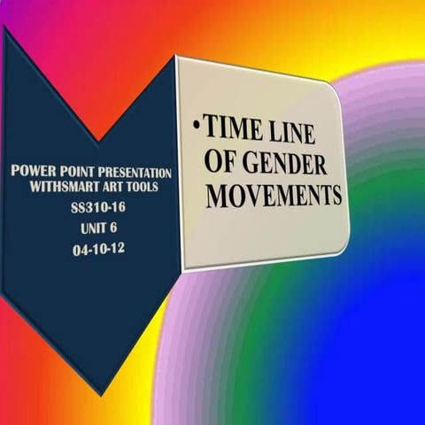 Gender movements | PPT