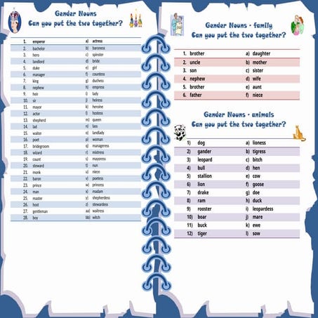 Gender of Nouns - Masculine, Feminine, Common, and Neuter | PPTX