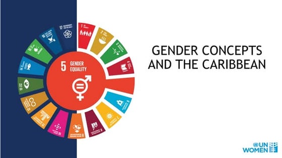 GAD CONCEPTS, RIGHTS & RESPONSIBILITIES.pptx