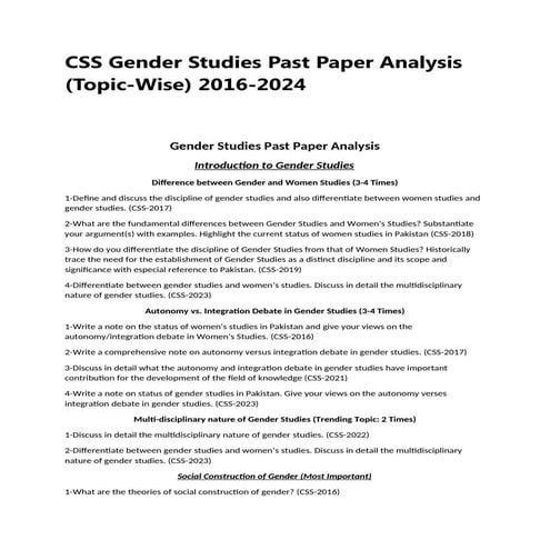 CSS Gender Studies Past Paper Analysis (Topic-Wise) 2016-2024.docx