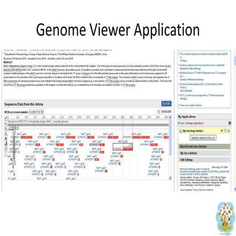 Genome viewer app elsevier application & developer network | PPTX