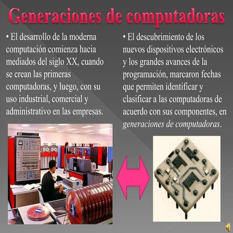 Generaciones de computadoras | PPTX | Computing | Technology & Computing