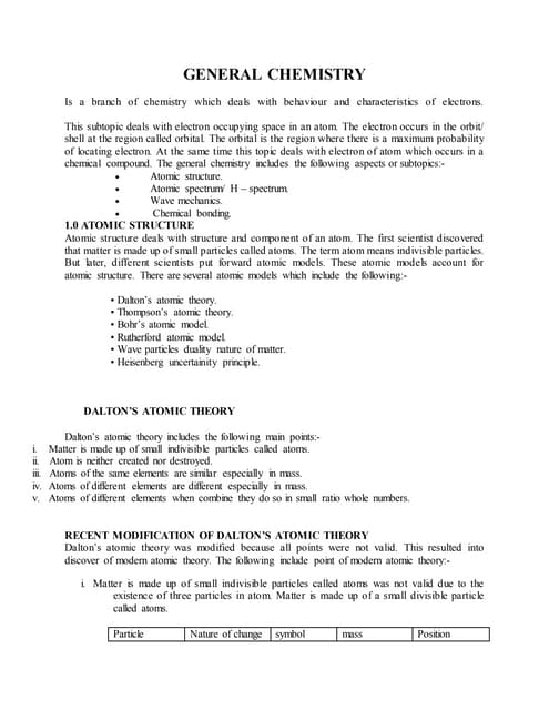 Basic Atomic structure | PPTX