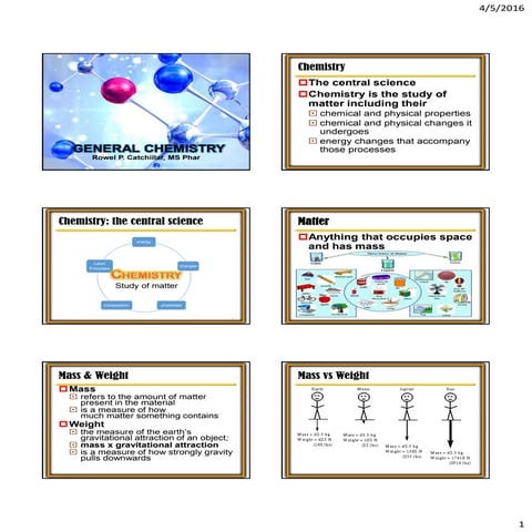 General Chemistry Handouts Introduction part | PDF