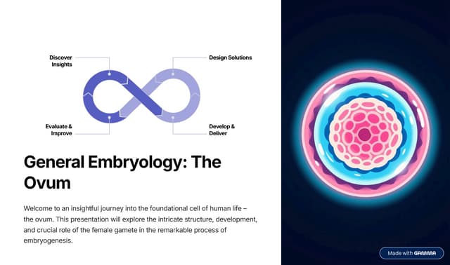 Structure of human sperm and ovum | PPTX