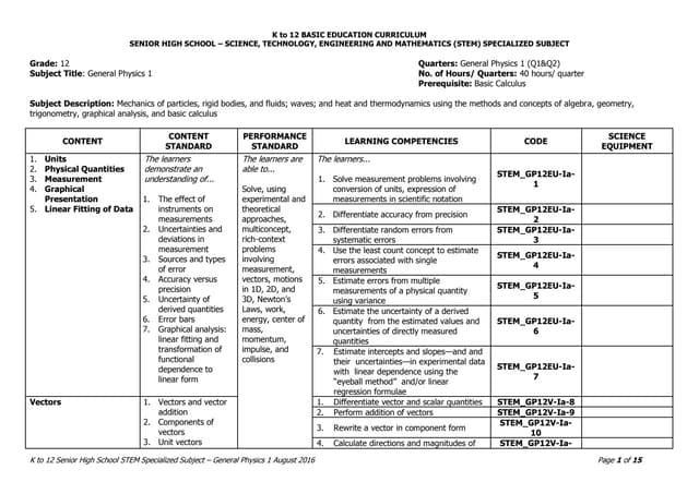 General Physics 2 Pdf
