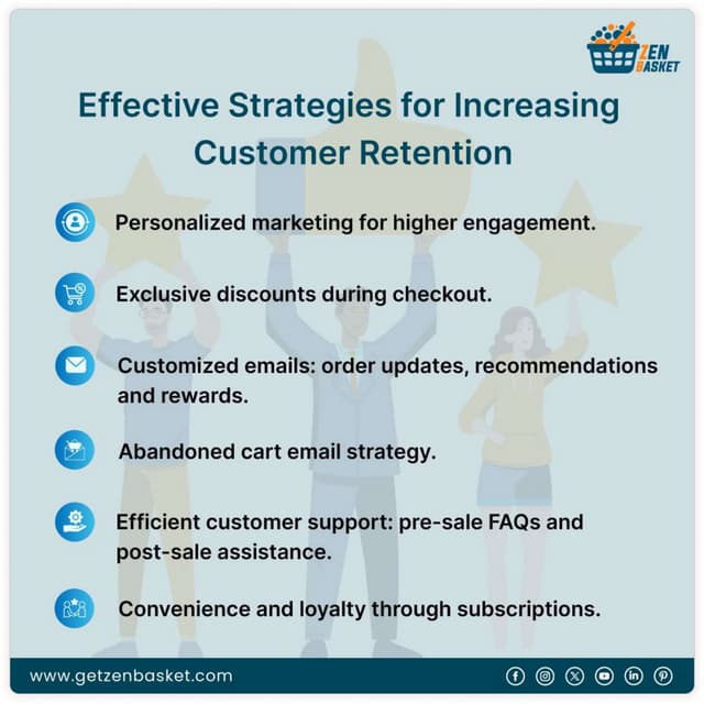 Improve Customer Retention in a ecommerce | DOC