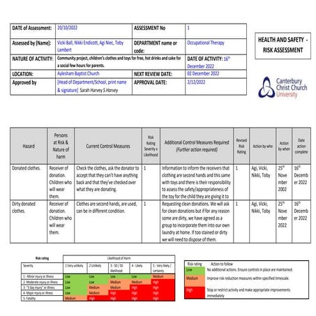 general-risk-assessment-form community projectedited.docx