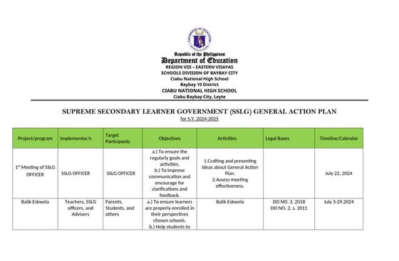 SSG ACTION PLAN SY 2022-2023.docx | Secondary Education | Education