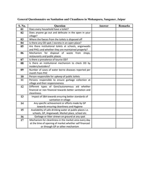 Questionnaire on Assessment of Housing Conditions, Socioeconomic ...
