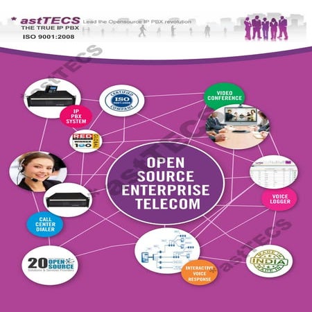 Ticket management solution | PDF