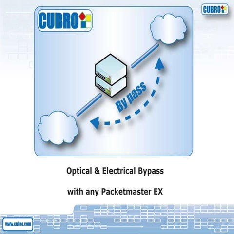 General bypass application v1.4 2016 | PPTX