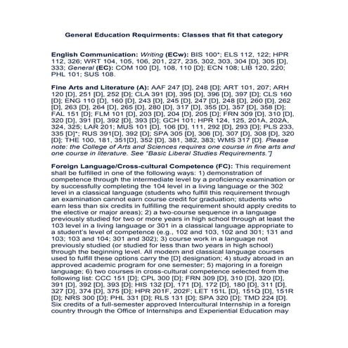 DVC General Education | PDF