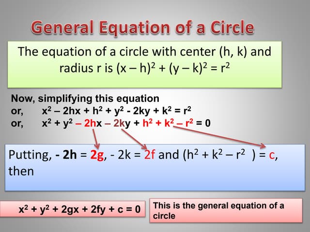 Equation of a Circle in standard and general form | PPTX