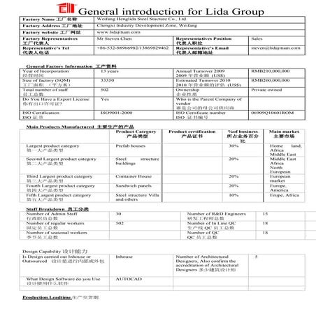 General Introduction For Lida Group | PDF