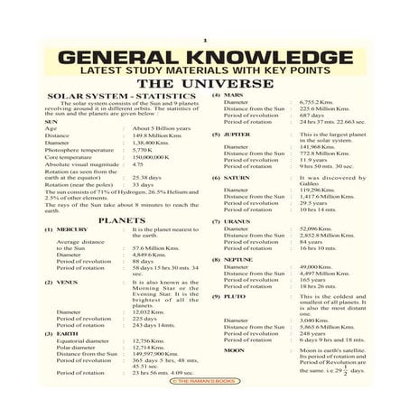 General Knowledge | PDF