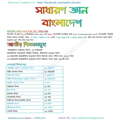 General knowledge bangladesh affairs (xclusive short technique) | PDF