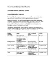 Ccna cheat sheet | PPT