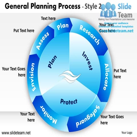 General planning process 2 powerpoint ppt slides. | PPT