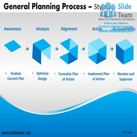 General planning strategy 1 powerpoint presentation slides. | PDF