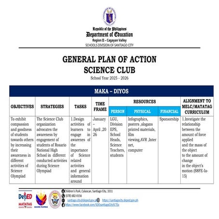 GENERAL PLAN OF ACTIONScience club 2025-2026 .docx