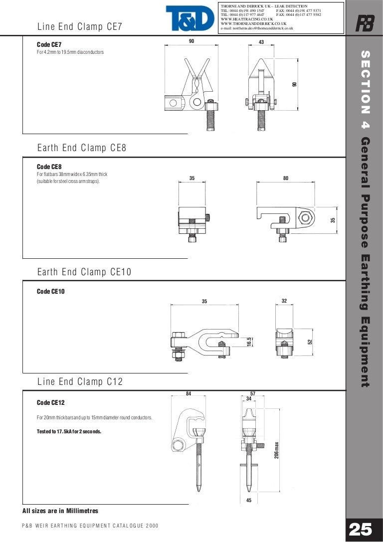 General Purpose Earthing - Line Clamps, Earth End Clamps