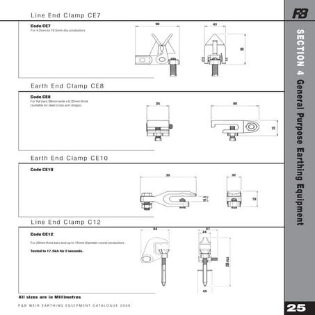 General Purpose Earthing - Line Clamps, Earth End Clamps | PDF