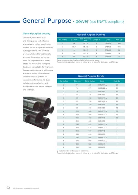 Cable Jointing Tools - Cable Core Wedges | PDF