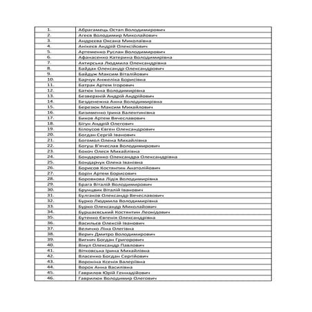 General skills 1 | PDF