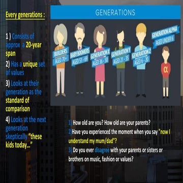 Generation Gap.ppt