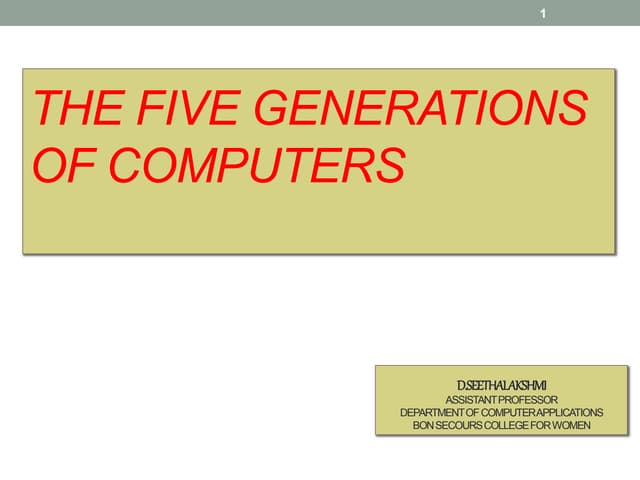 Generations Of Computersppt