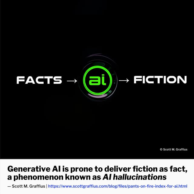 Generative AI is prone to deliver fiction as fact | PDF