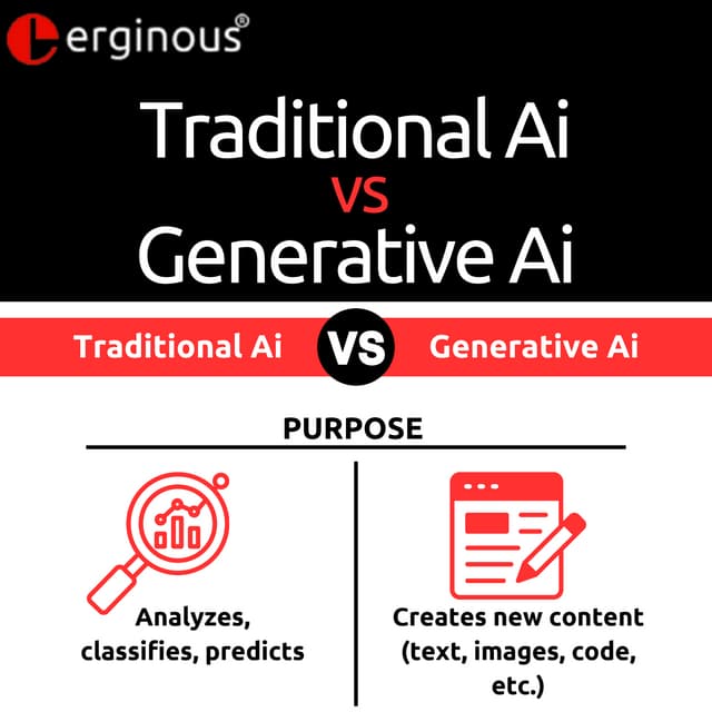 Generative Ai vs Traditional Ai-What's the difference.pdf