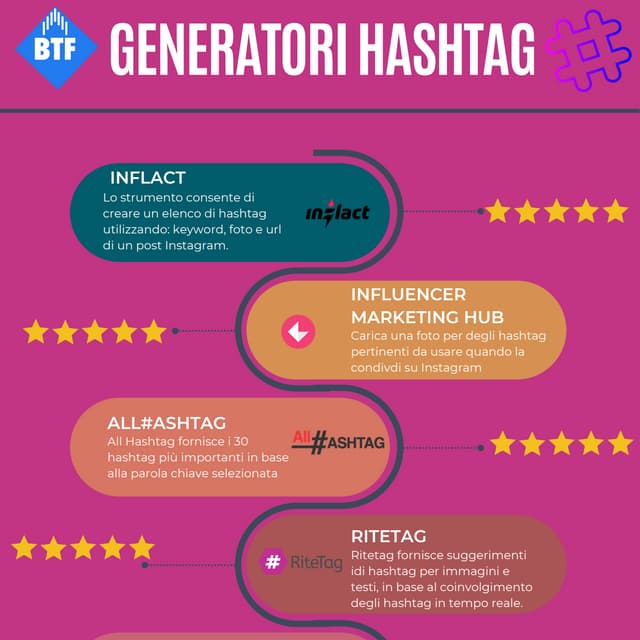 Generatore follower Instagram gratis.pdf