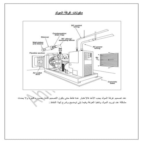 Generator room LAYOUT AND DETAILS OF THE ROOM | PDF