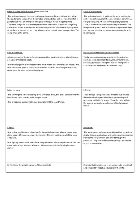 Sub focus tidal wave writing | PDF