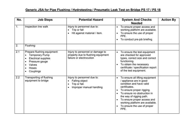 JSA for Hydrotesting.pdf