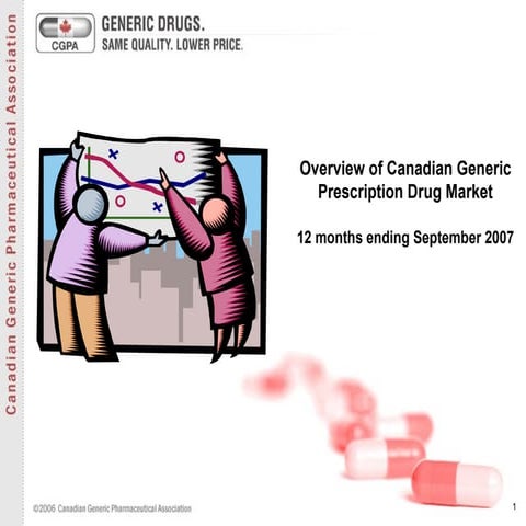 Canadian Generic Market | PPT