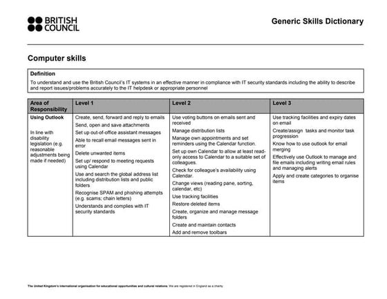 Applications: Word-Processing, Spreadsheet & Database | PPT