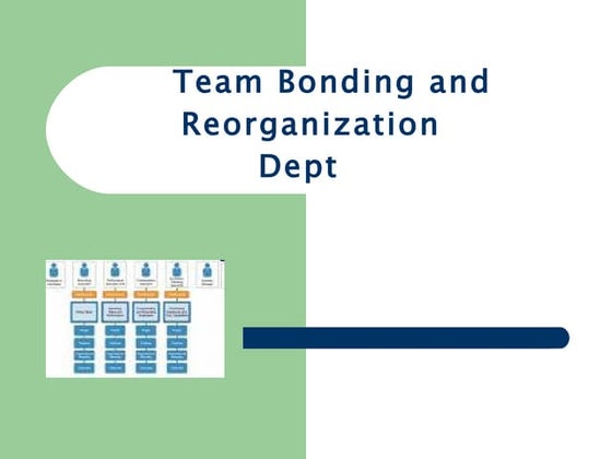 Small group communication | PPT