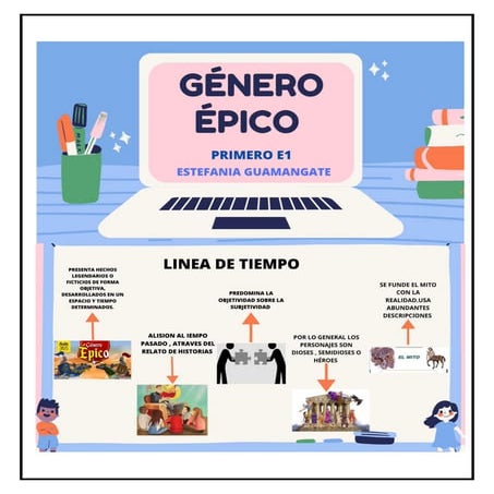 Genero epico .1. | PDF