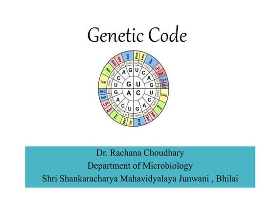 'Genetic code'"DNA" wobel hypothesis with you.pdf