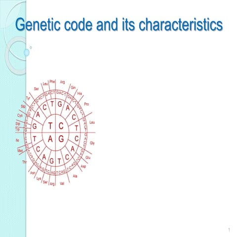 Genetic Code Characteristics & Significance in 40 Characters | PPT