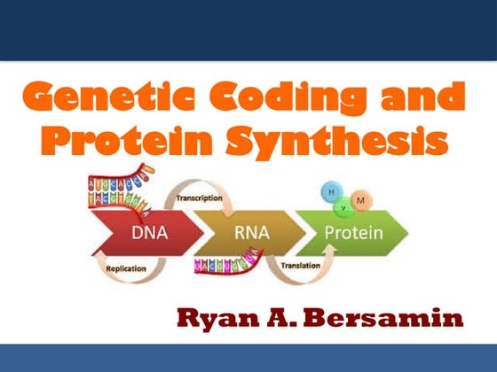 CH_21_6_Genetic_Code_Protein_Synthesis_5th_ed.pptx