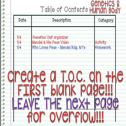 Introduction to Genetics PowerPoint | PPT