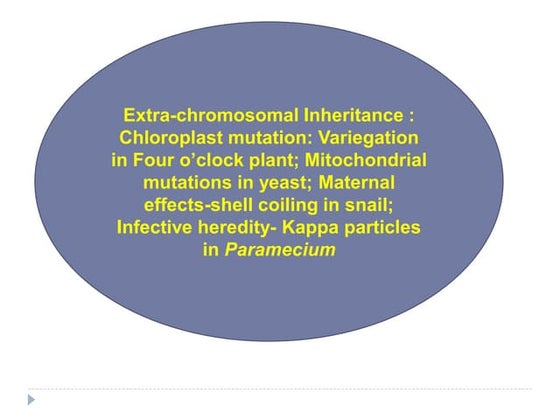 EXTRA CHROMOSOMAL INHERITANCE | PPTX | Infertility | Reproductive Health