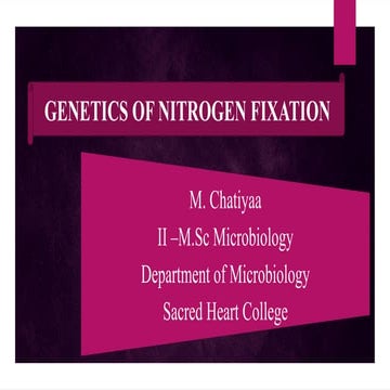 GENETICS OF NITROGEN FIXATION/ MICROBIOLOGY | PPT