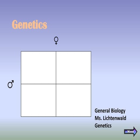 Genetics Lesson | PPTX