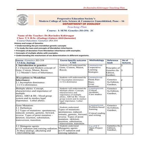 Genetics Teaching Plan: Dr.Kshirsagar R.V. | PDF | Genetics | Science